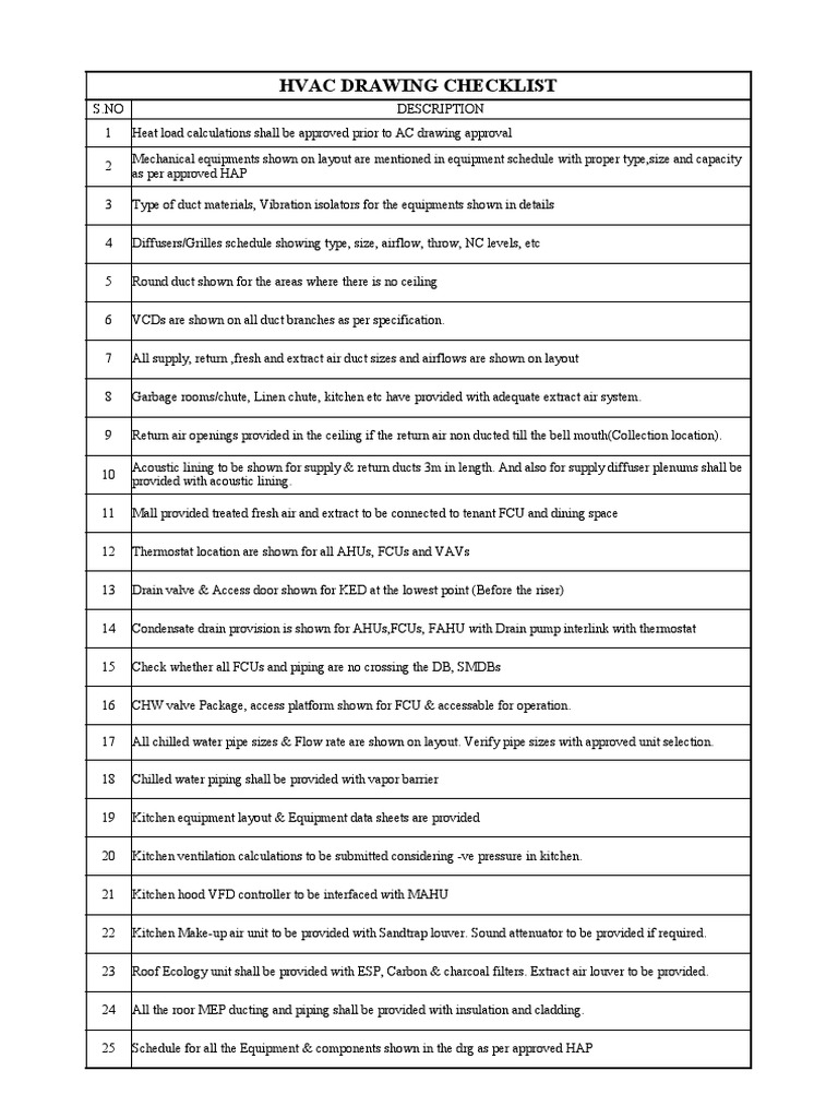 HVAC Drawing Review Checklist | PDF