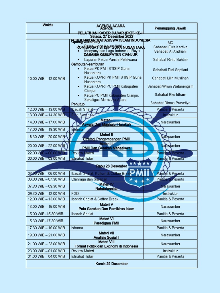 Rundown Kegiatan PKD | PDF