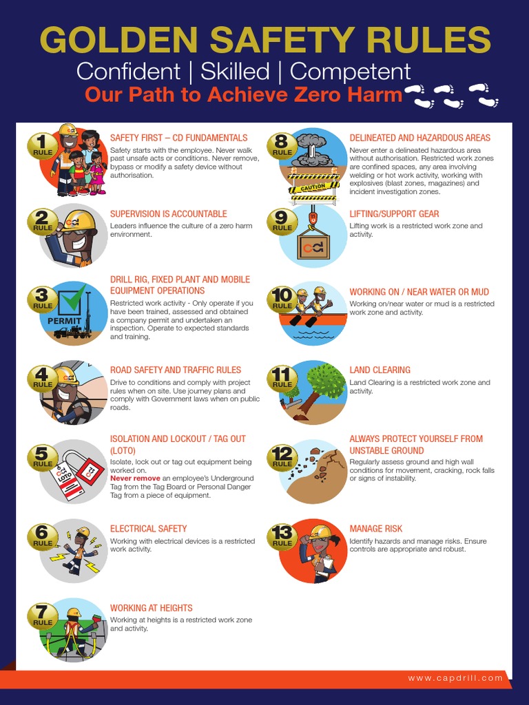 Capital Drilling Golden Safety Rules | Download Free PDF | Safety | Hazards