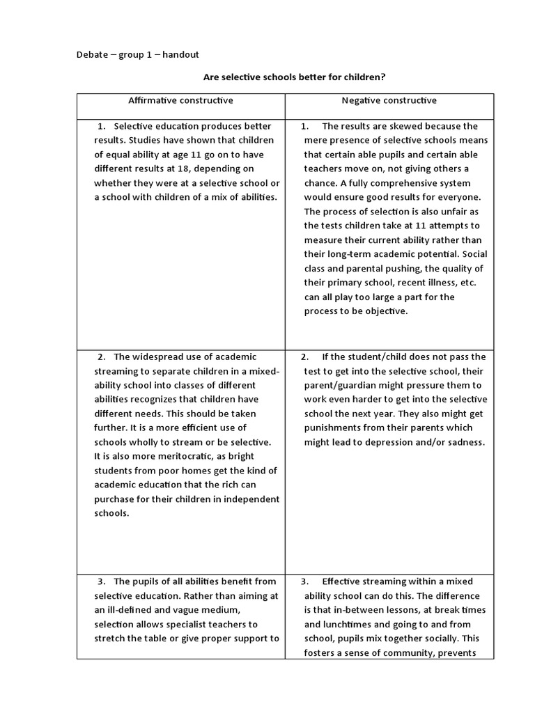 Week 2 - Are Selective Schools Better For Children - 1 | PDF | Teachers ...