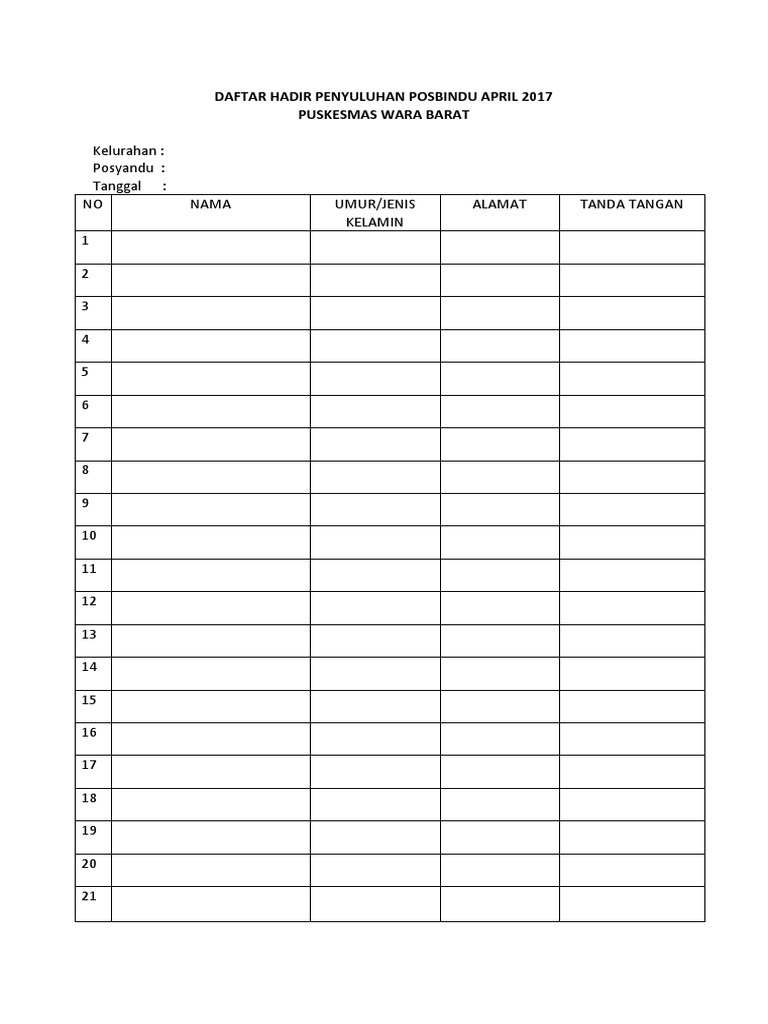 Absen Rapat Ukm | PDF