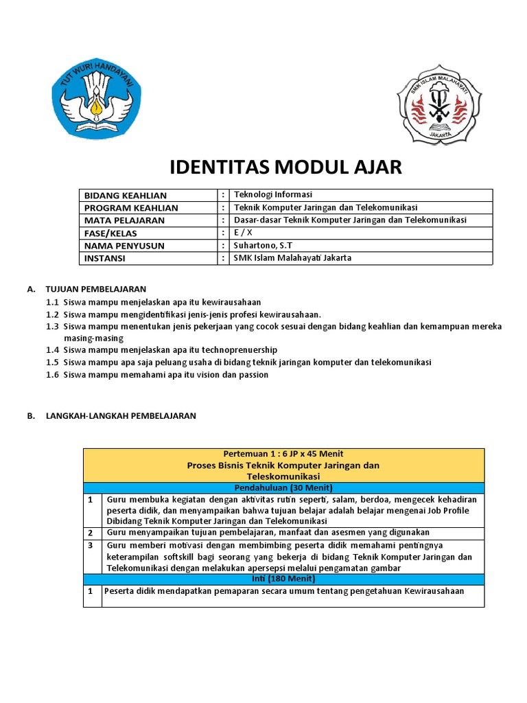 Modul Ajar Profesi Kelas 3 Sd Ipas Kelas 5 Bab 1 Makalah