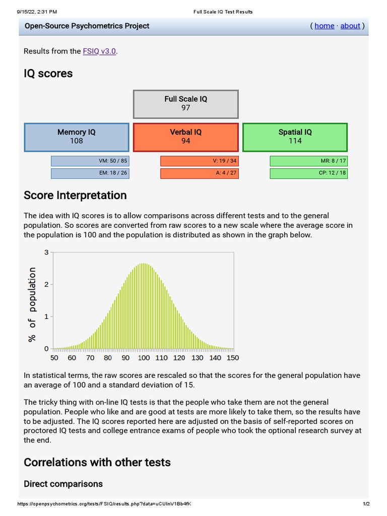 Full Scale IQ Test Results | PDF | Wechsler Adult Intelligence Scale ...
