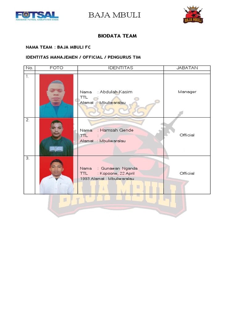 Biodata Tim U-15 Baja Mbuli | PDF