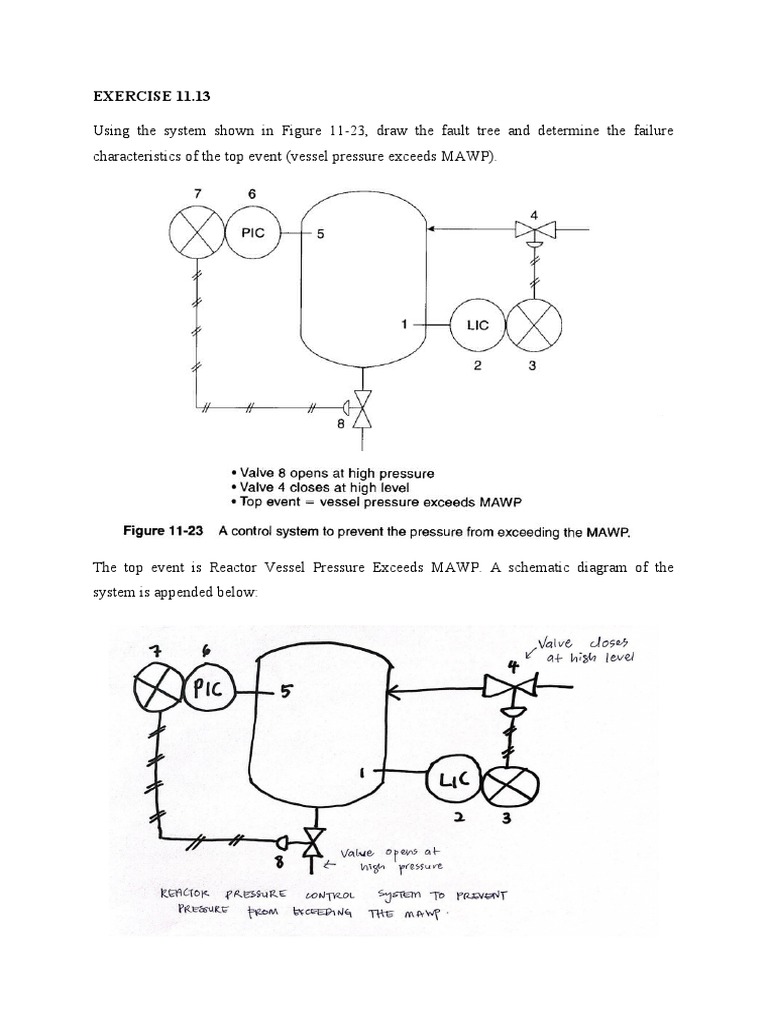 Determining Failure Characteristics of a Reactor Vessel Pressure System ...
