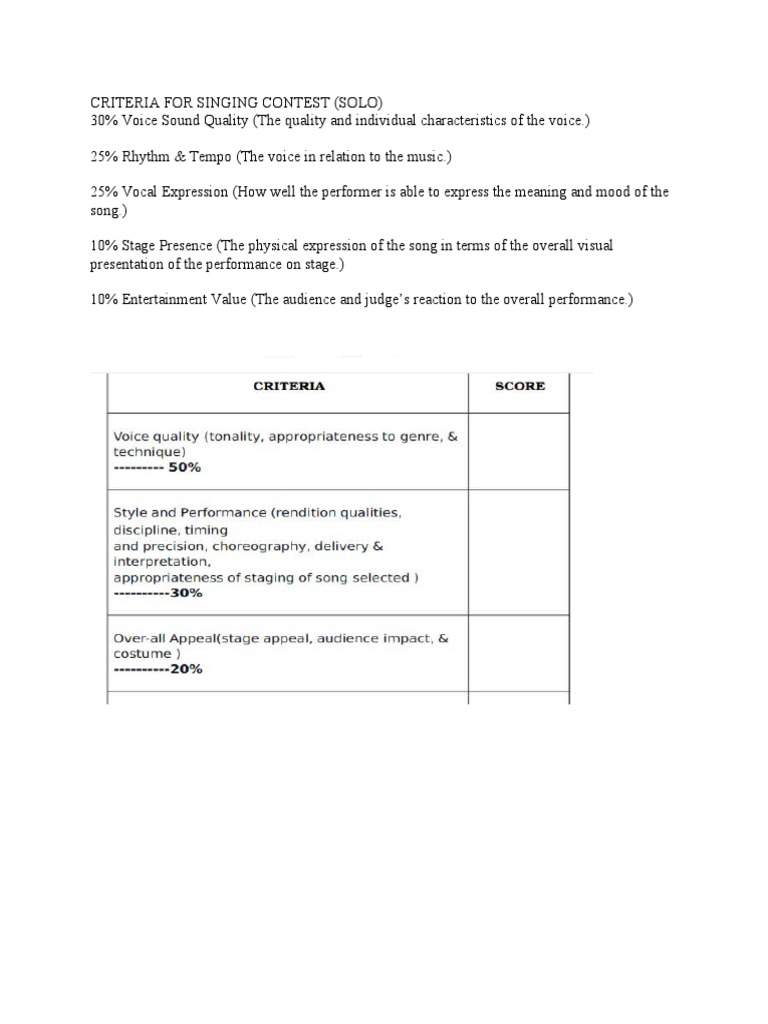 Solo Singing Contest Judging Criteria | PDF