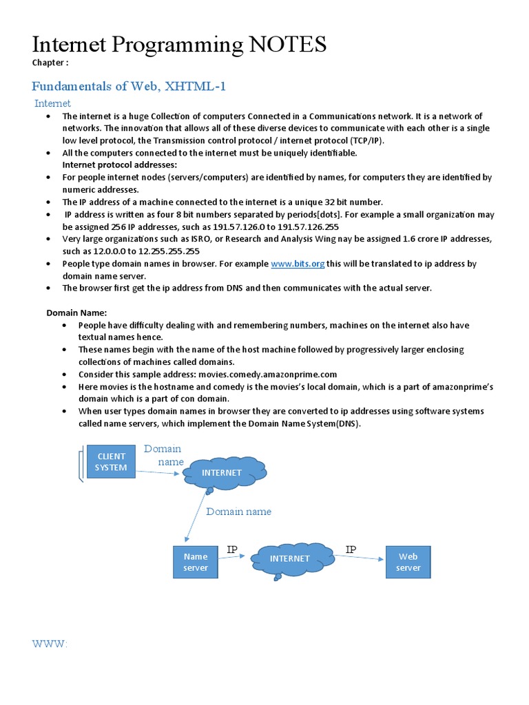 Internet Programming Notes | PDF | Internet & Web | Web Server Internet Programming Notes | PDF | Internet & Web | Web Server