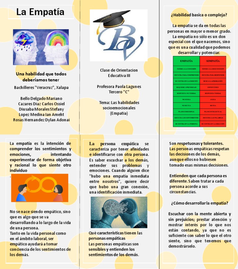Triptico Empatia | PDF | Empatía | Sicología