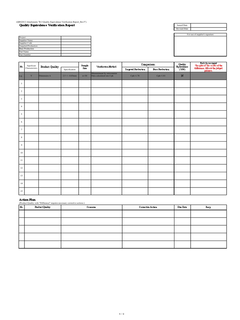 22 - Quality Equivalence Verification Report - Rev3 | PDF | Sampling (Statistics) | Risk