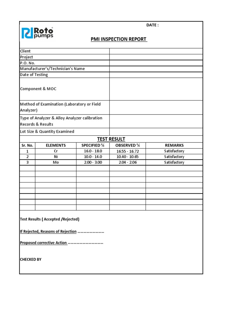 Sample PMI Report | PDF