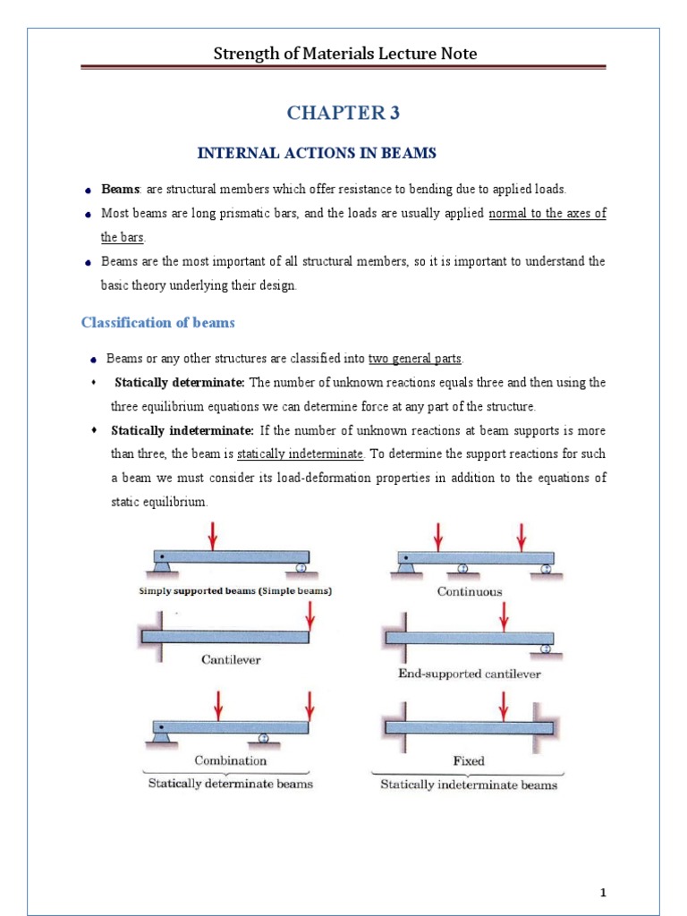 CHAPTER 3-Internal Actions in Beams | PDF | Beam (Structure) | Bending