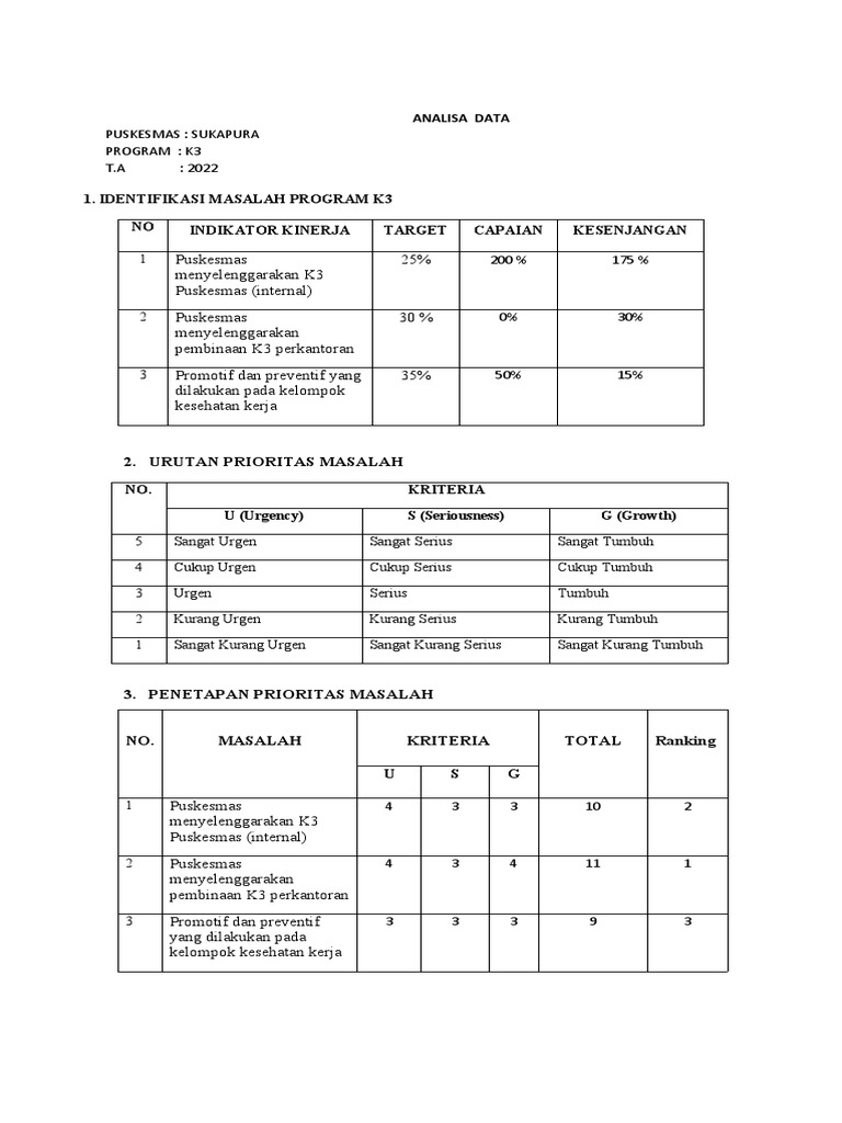 Memprioritaskan Program Kesehatan Kerja di Masa Pandemi | PDF