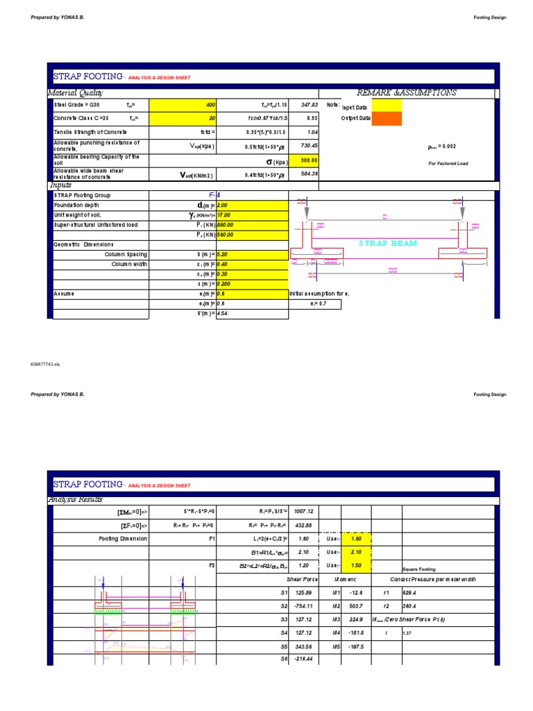 Strap Footing | PDF | Beam (Structure) | Shear Stress
