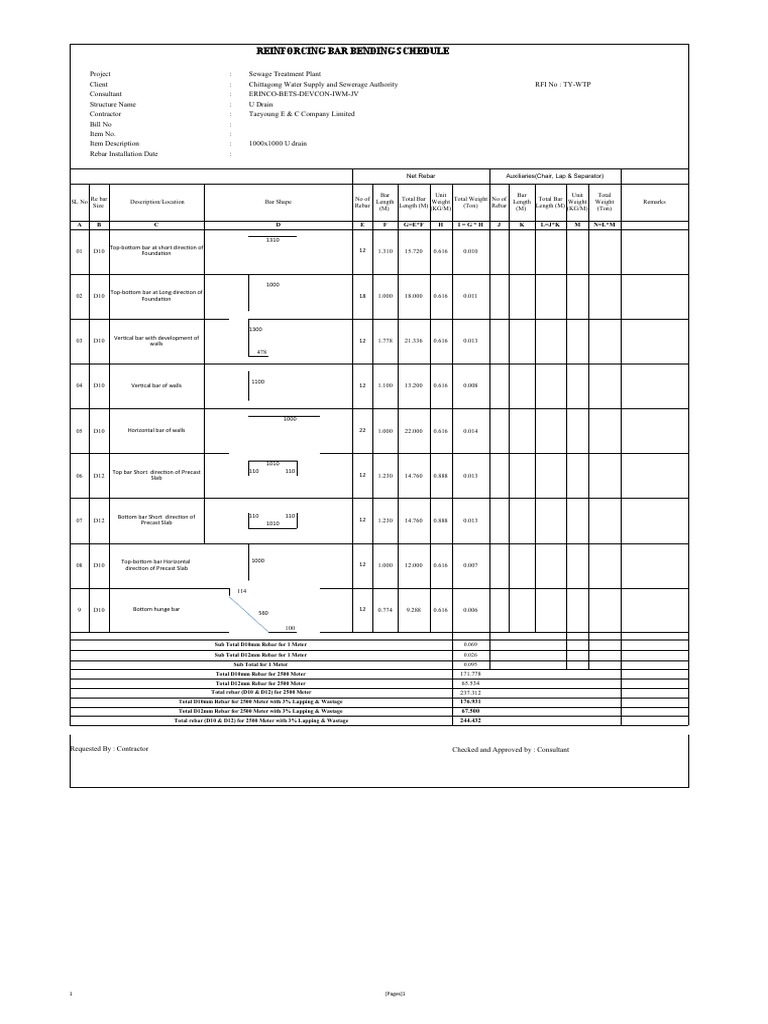 STP - Rebar Calculation of 1000x1000 U Drain (2022.08.17) | PDF ...