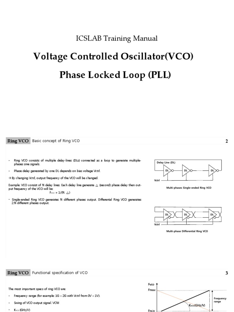 Icslab Training Manual (Vco+Pll) | PDF | Information And Communications Technology | Electrical ...