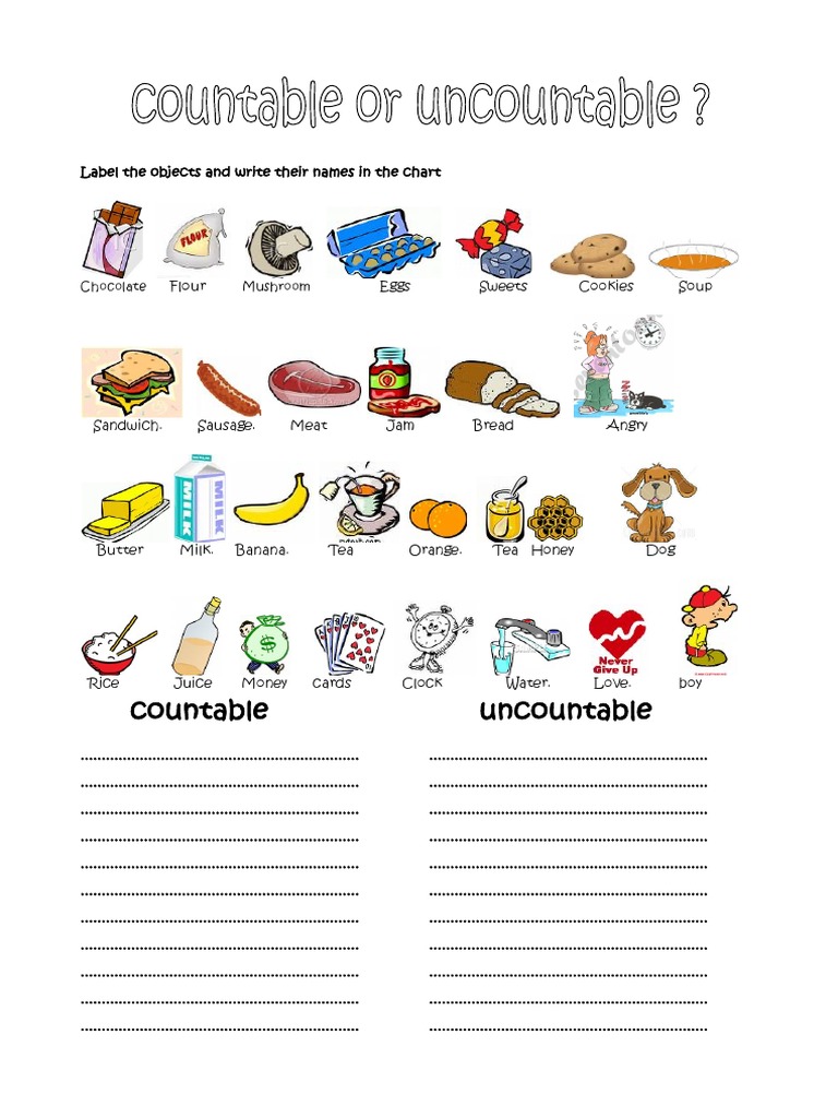 Labeling Countable and Uncountable Objects: A Chart for Categorizing ...