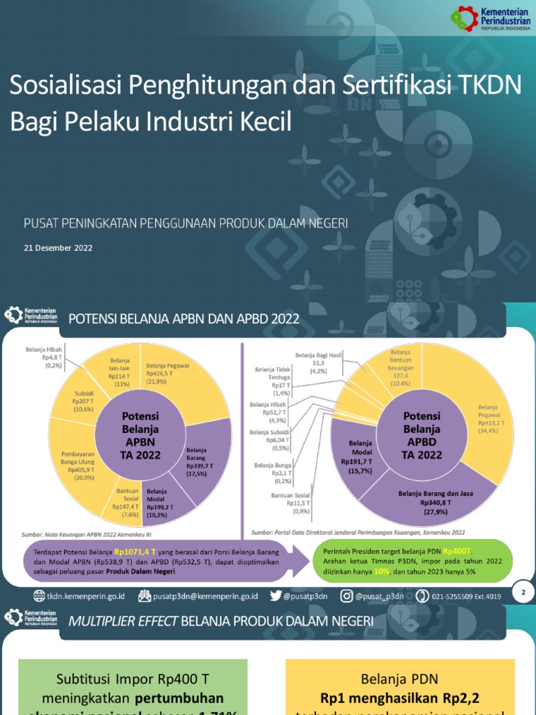 Optimalisasi TKDN untuk Industri Kecil | PDF