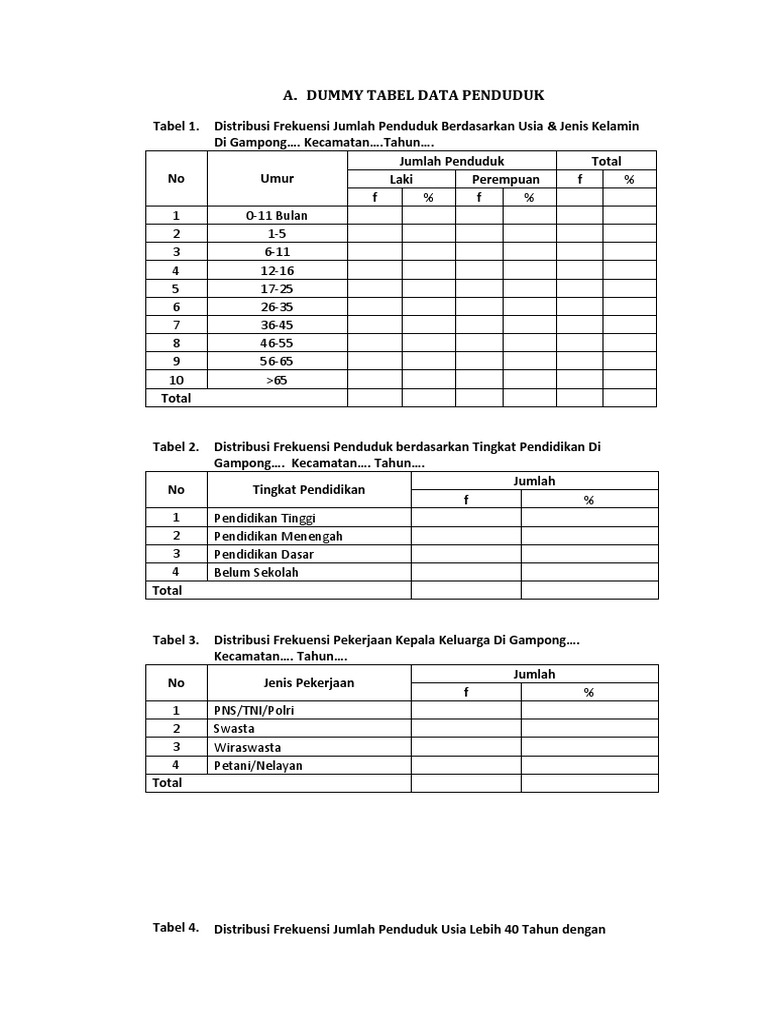 Dummy Tabel Data Penduduk | PDF | Sains & Matematika | Teknologi & Rekayasa
