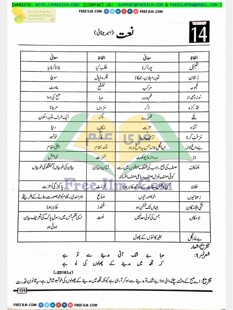 9th Urdu Nazm 2 | PDF