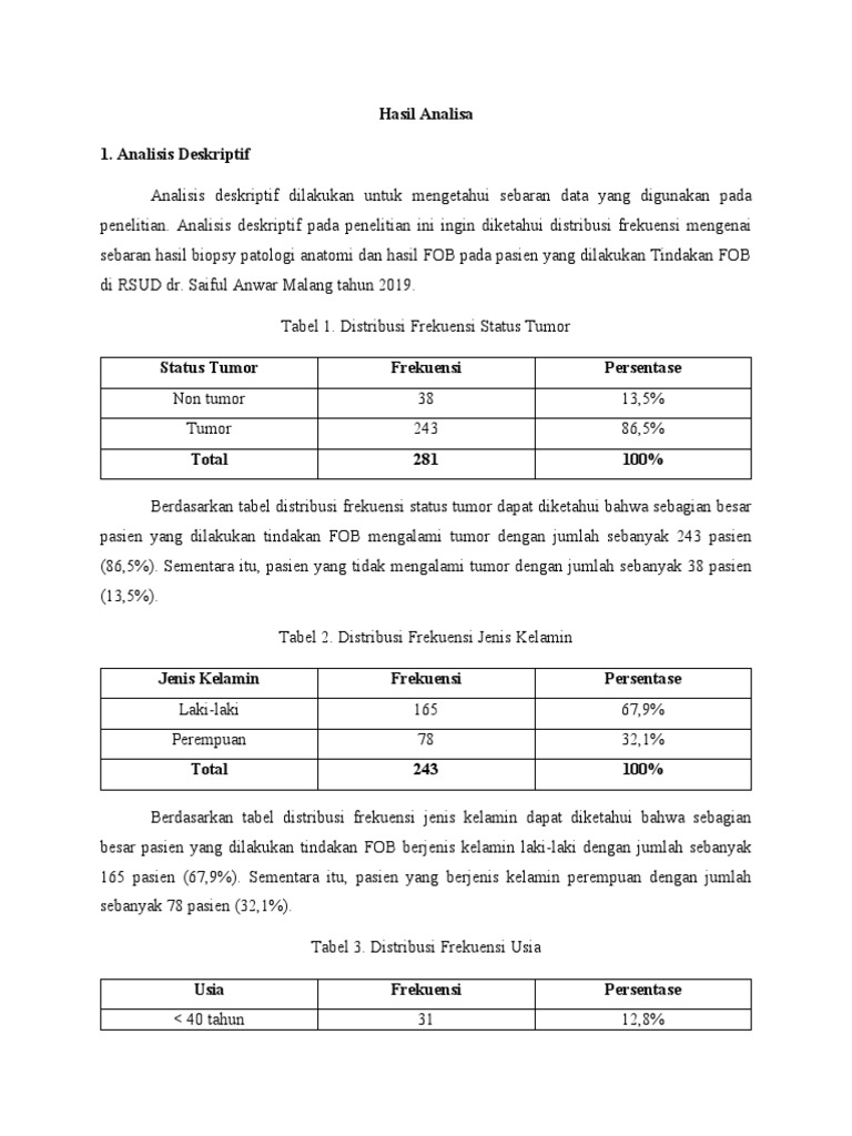 Hasil Analisa Deskriptif | PDF