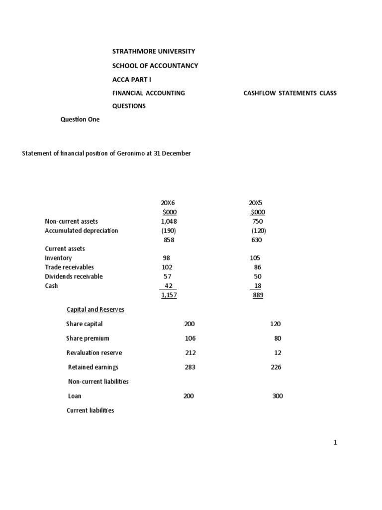 Cashflows - Class Questions | PDF | Revenue | Cash Flow Statement
