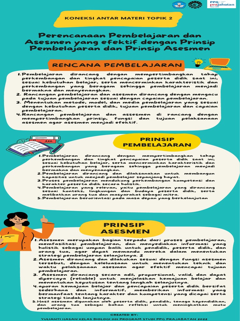 Infografik KONEKSI ANTAR MATERI | PDF Infografik KONEKSI ANTAR MATERI | PDF