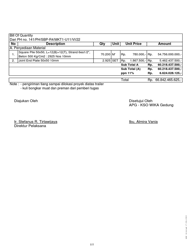 PH 141 APG-KSO WIKA Gedung | PDF