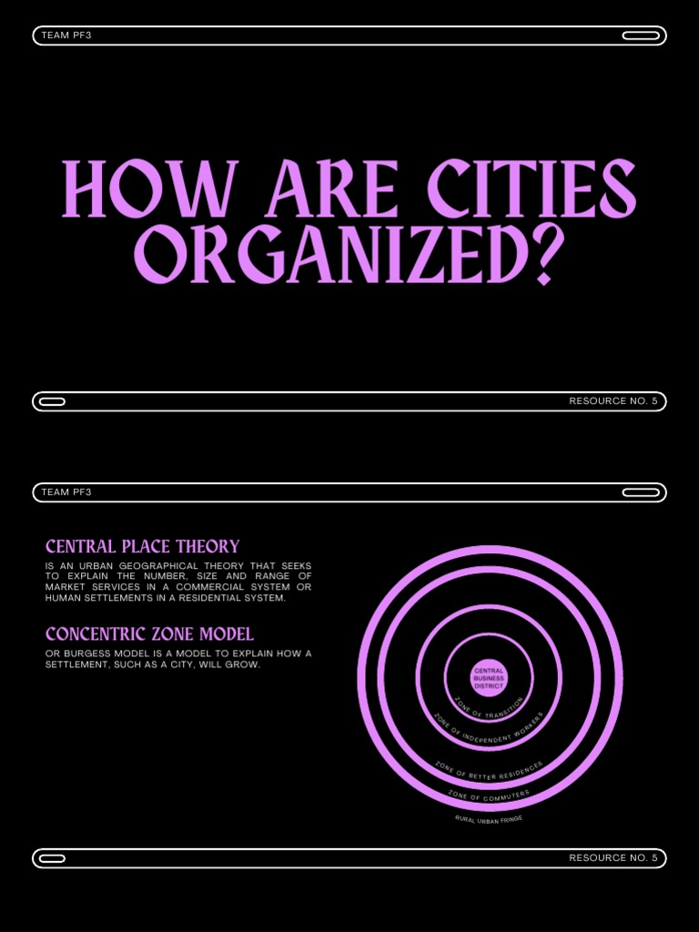 How Are Cities Organized | PDF | City | Urban Planning