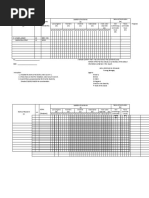 Barangay Organizational Chart 2021 | PDF