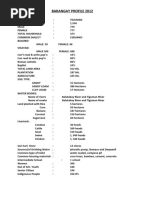 Barangay Organizational Chart 2021 | PDF