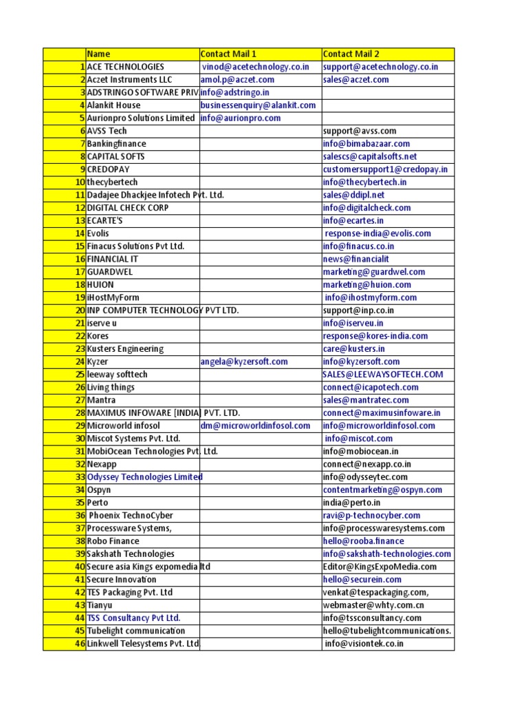 Ibex 2023 | PDF | Computing | Information Technology