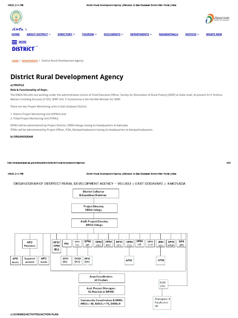 District Rural Development Agency - Welcome To East Godavari District ...