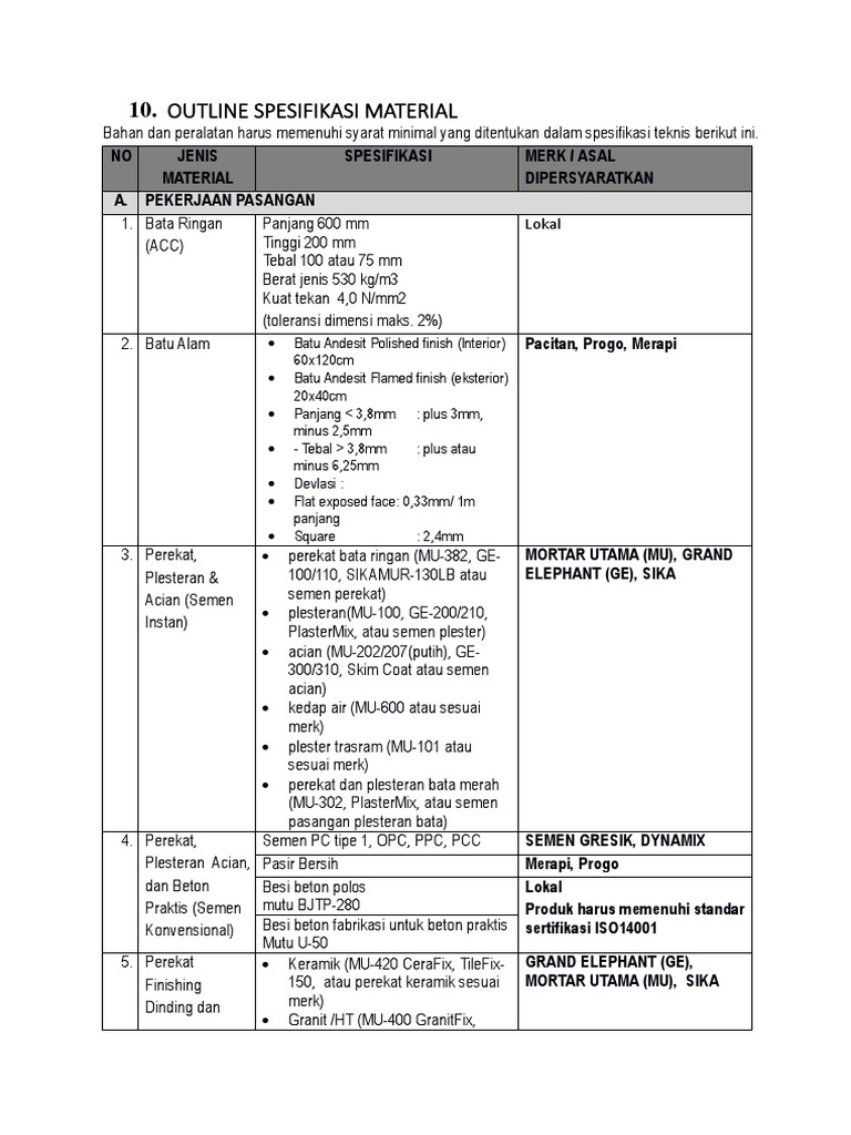 Outline Spek ARS Addendum RKS 09 Maret 2022 | PDF