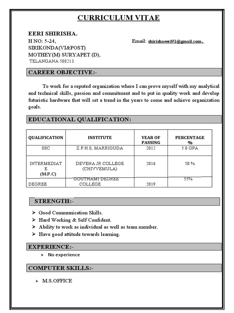 Shirisha Resume | PDF