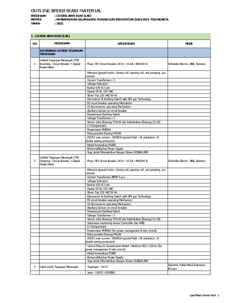 Outline Spek MEP Addendum RKS 09 Maret 2022 | PDF | Relay | Power Inverter