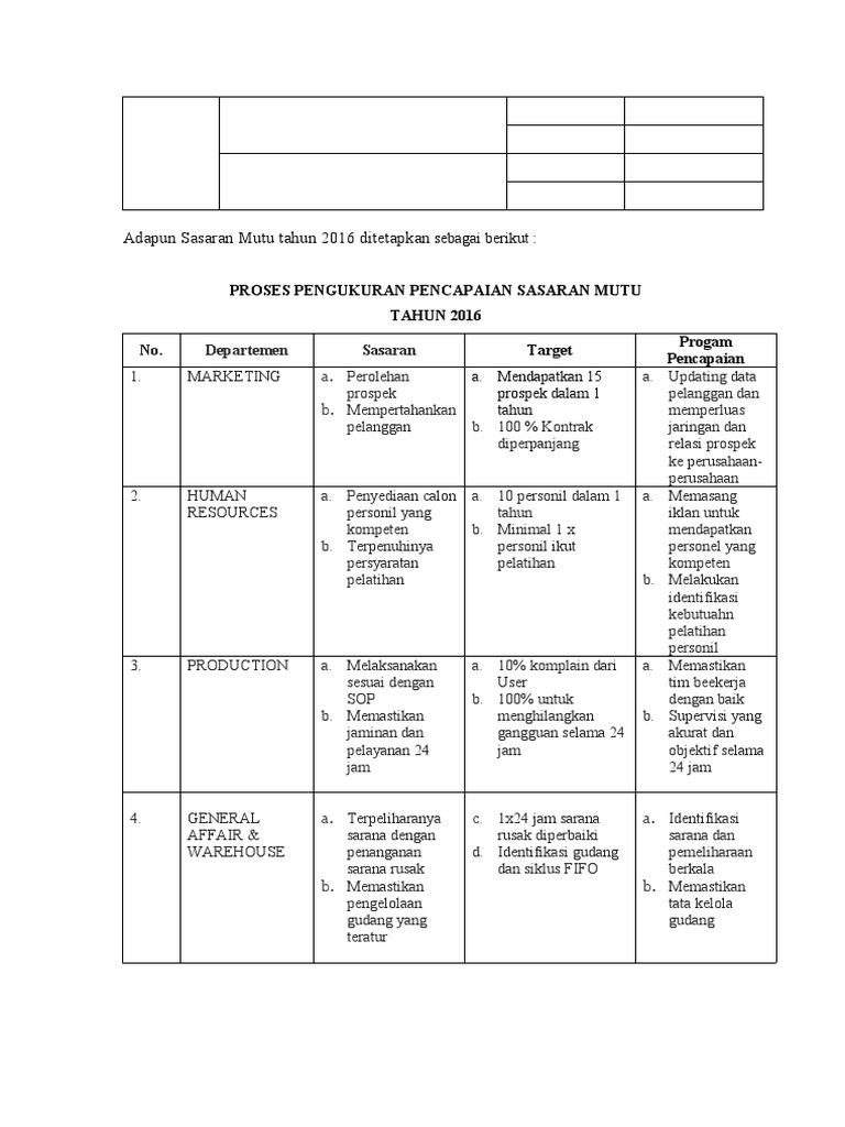 DP - 6.1 Sasaran Mutu | PDF
