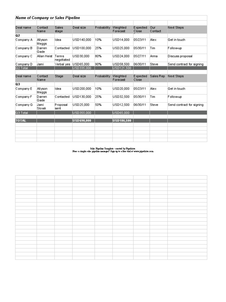 Sales Pipeline Spreadsheet Template | PDF | Computing | Software