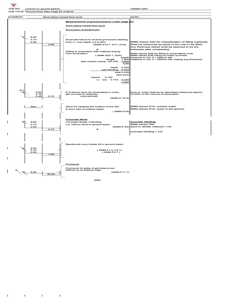 Measurement Of Concrete Formwork In Ground Beams Pdf Building
