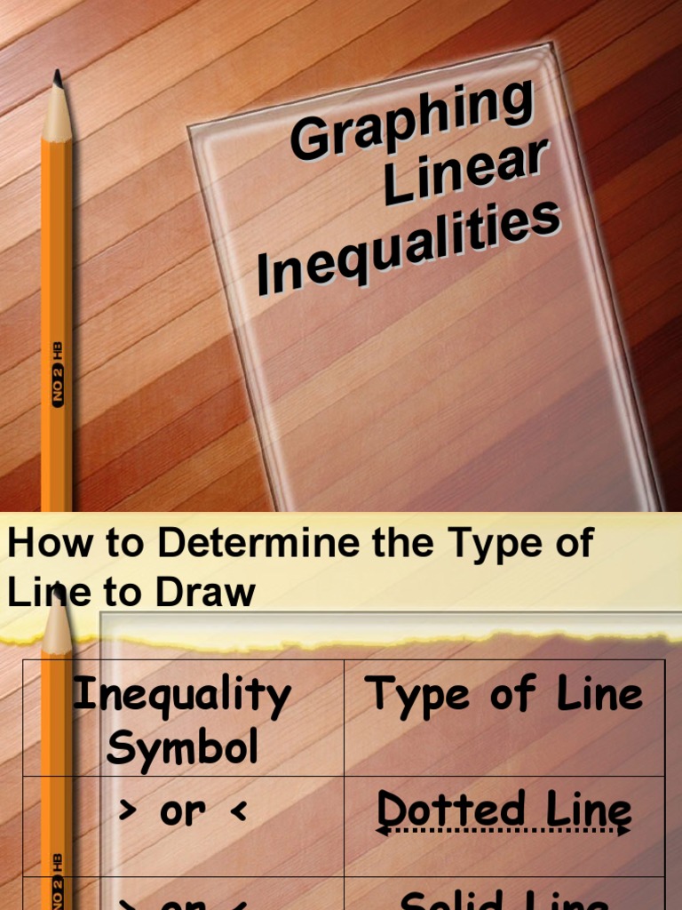 6.8 Graphing Linear Inequalities | PDF | Applied Mathematics | Discrete ...