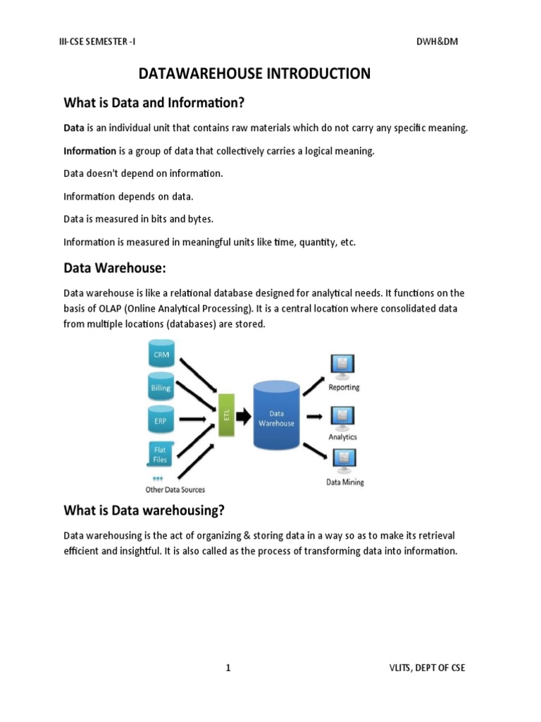 Unit - 1 | PDF | Data Warehouse | Databases