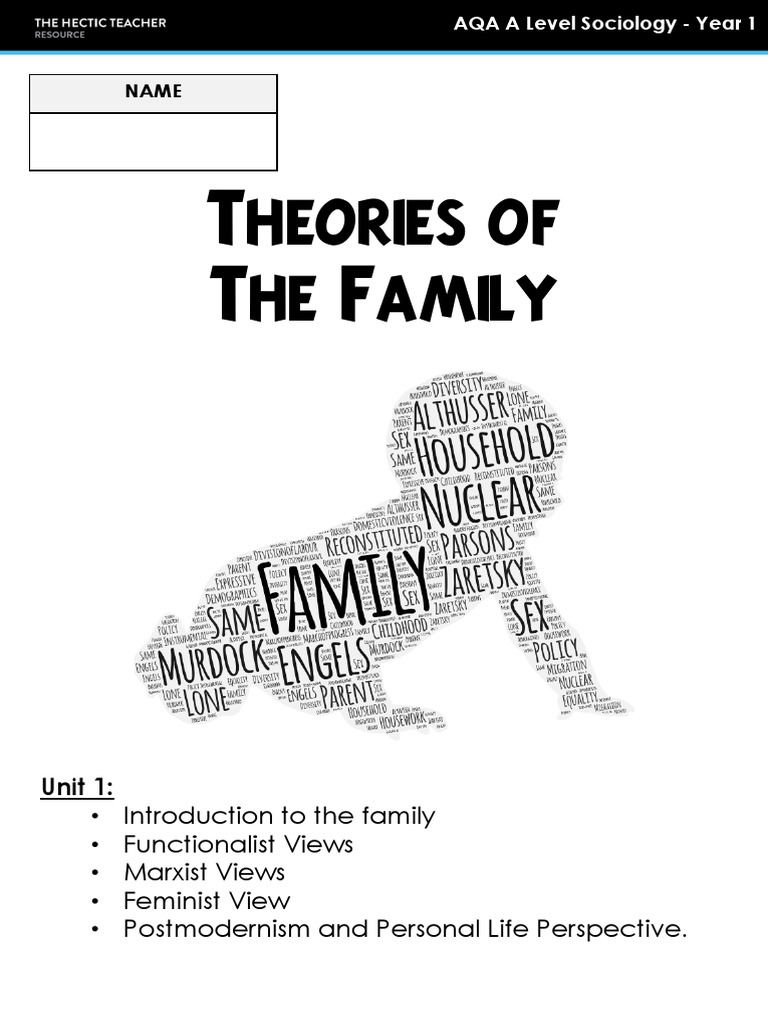 Family Part 1 | PDF | Marxism | Feminism