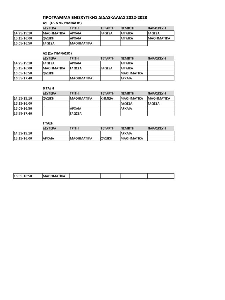 ΠΡΟΓΡΑΜΜΑ ΕΝΙΣΧΥΤΙΚΗΣ Pdf