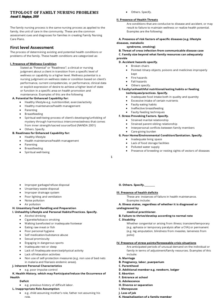 TYPOLOGY OF FAMILY NURSING PROBLEMS Handout | PDF | Nursing | Health ...