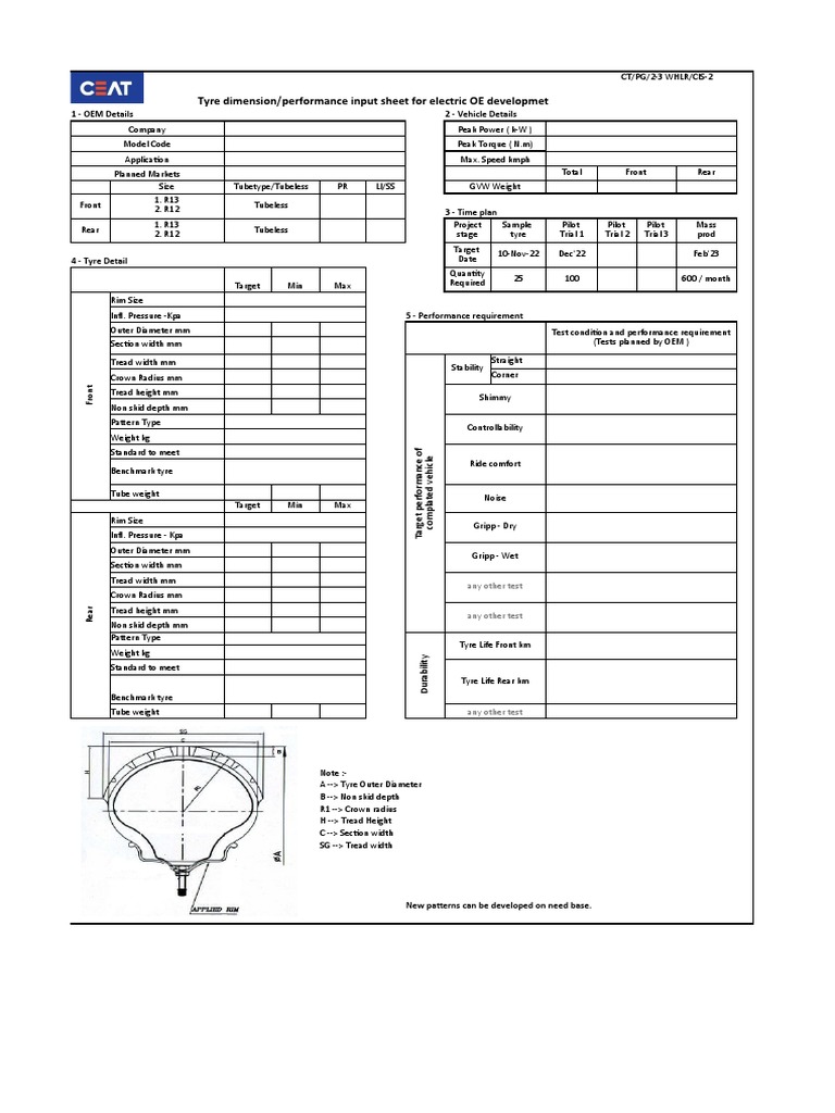 Tyre Development Inputs-CEAT | PDF | Tire | Wheel