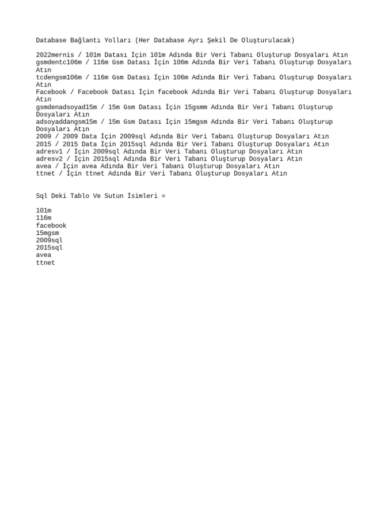 Read Me | PDF