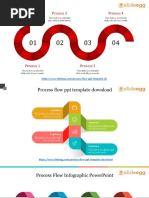 Slideshare Downloader | PDF | Computers | Technology & Engineering