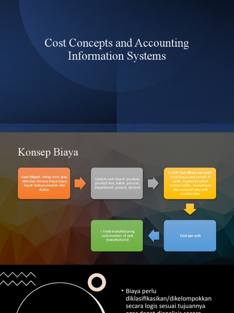 Chapter 2 Cost Concepts And Accounting Information Systems Pdf Bisnis