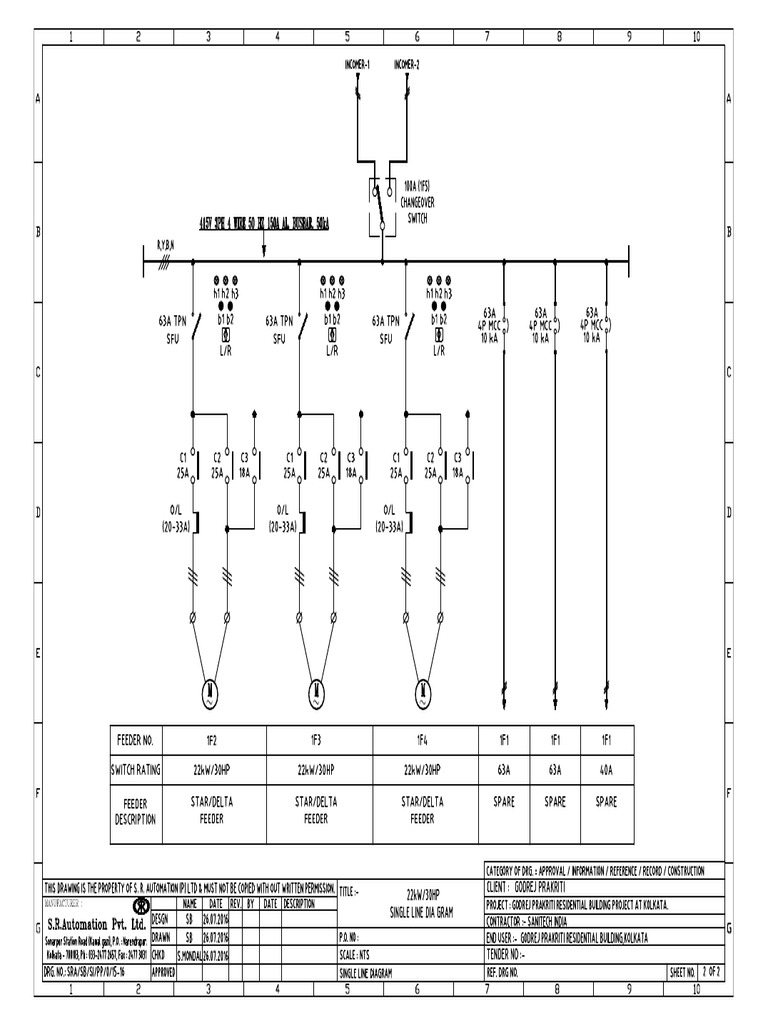 QTN 149 30hp Pump Panel SLD | PDF