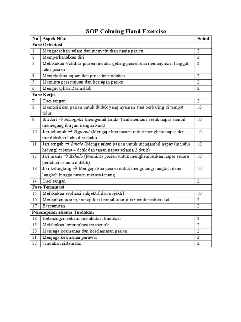 SOP Calming Hand Exercise | PDF
