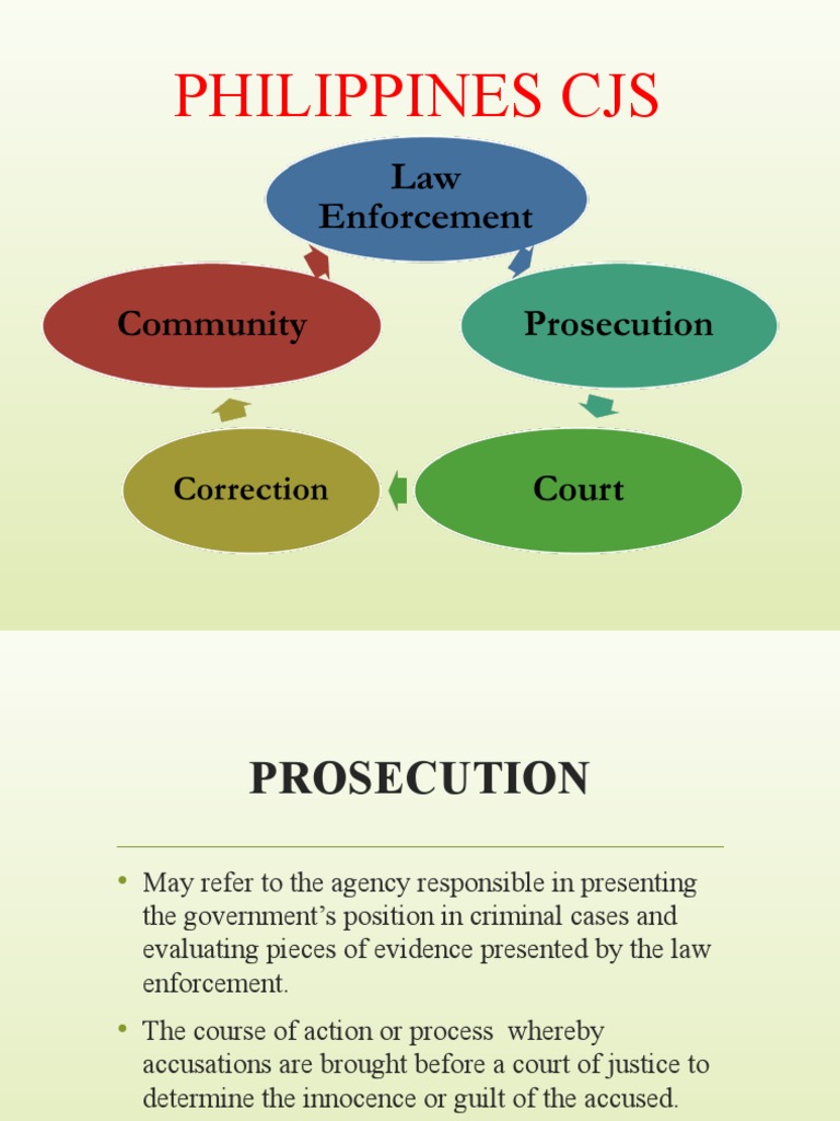 2 Prosecution | PDF | Prosecutor | Arrest
